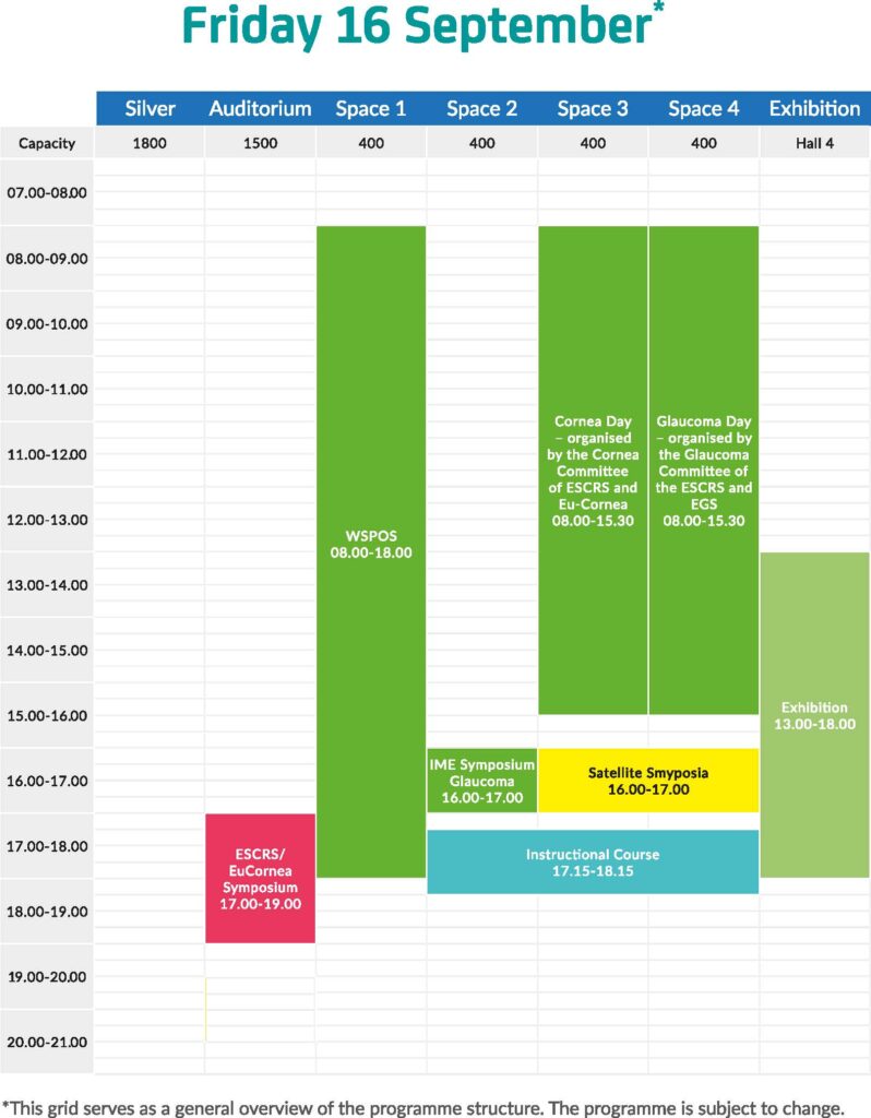 Programme Overview | ESCRS 2022